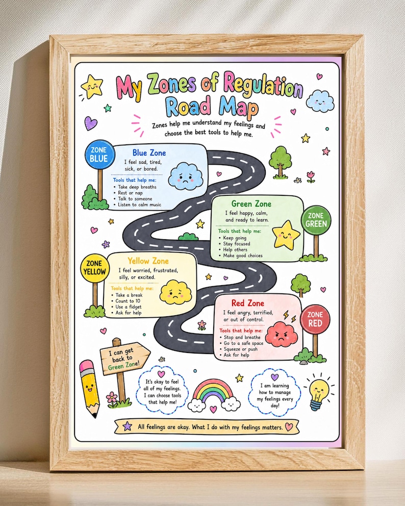 Zones of Regulation Roadmap: Emotional Skills, ADHD, Autism Support ...