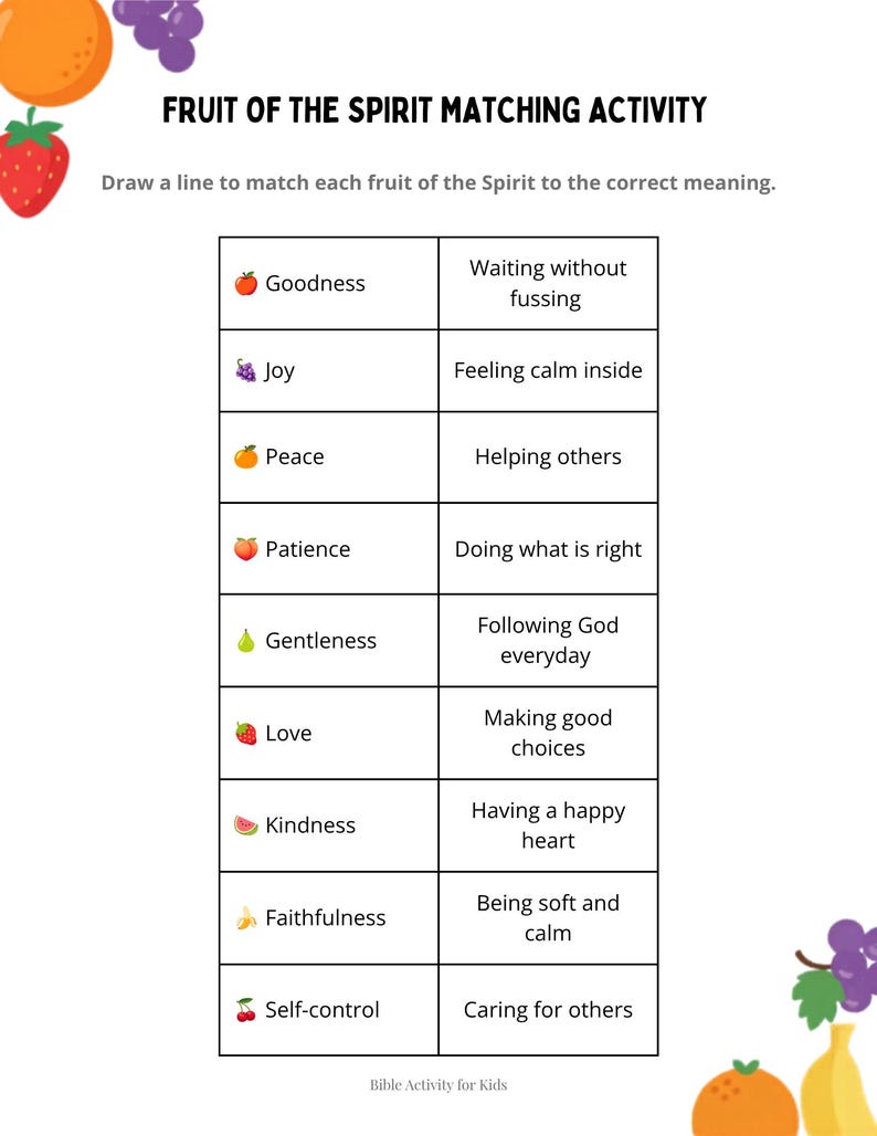 Fruit of the Spirit Activity Pack | Bible Worksheets for Kids (digital ...