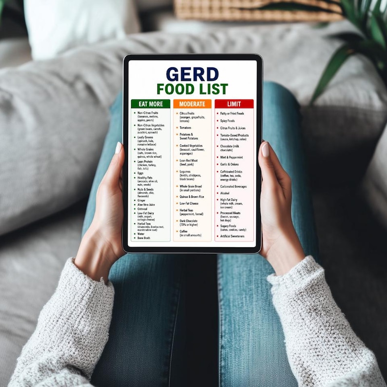 GERD Food List, Acid Reflux Diet Guide, Nutrition Chart (US Letter ...