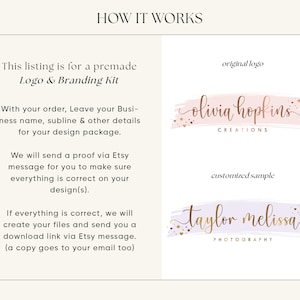 Pretty Rose Gold Pink Confetti Logo Design, Premade Modern Watercolor ...