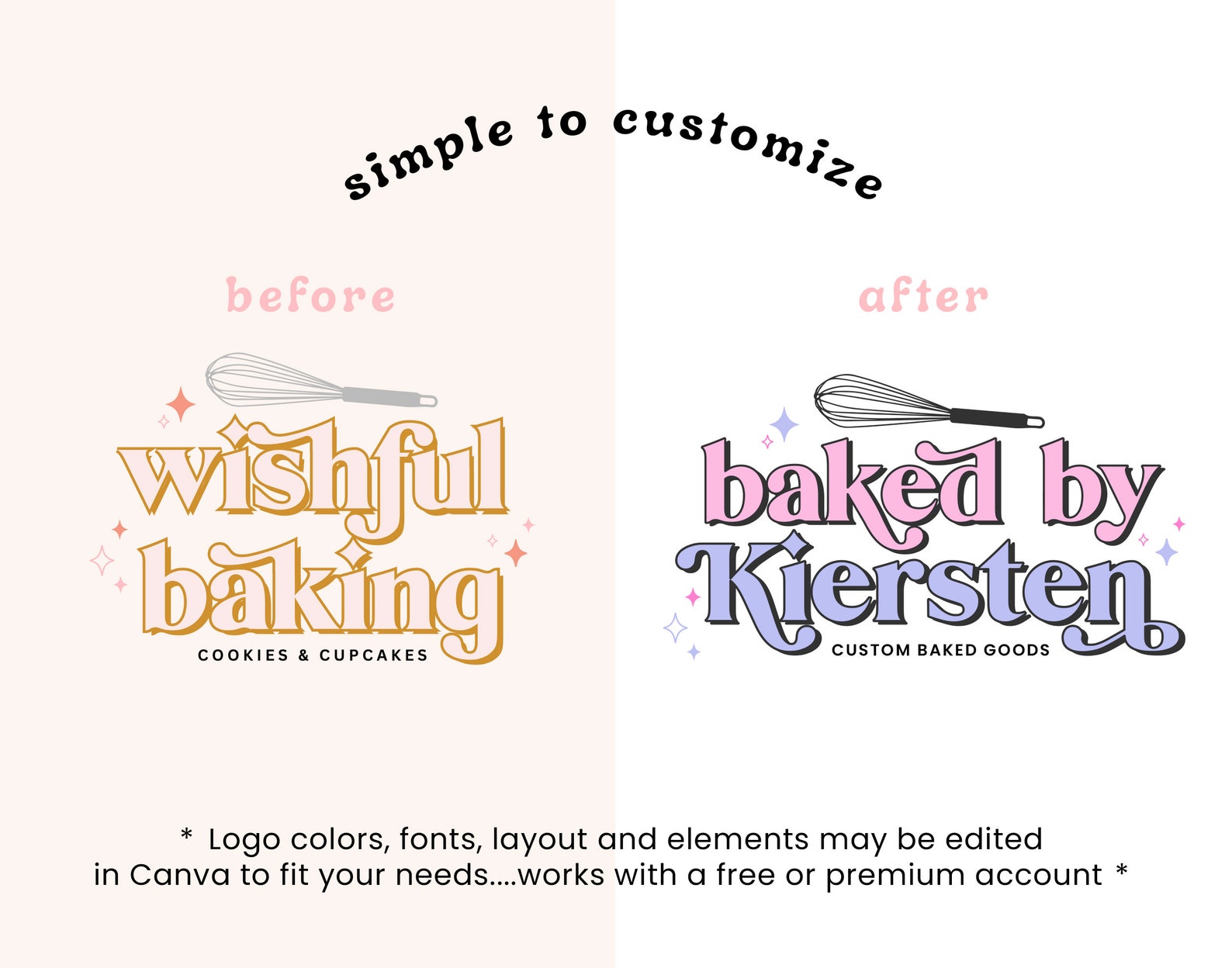 DIY Editable Retro Bakery Logo Design Instant Download, Fun Boho ...