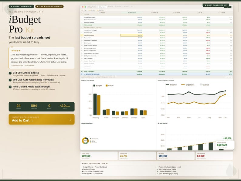 Budget Planner Spreadsheet Excel Financial Planner Kit - Etsy
