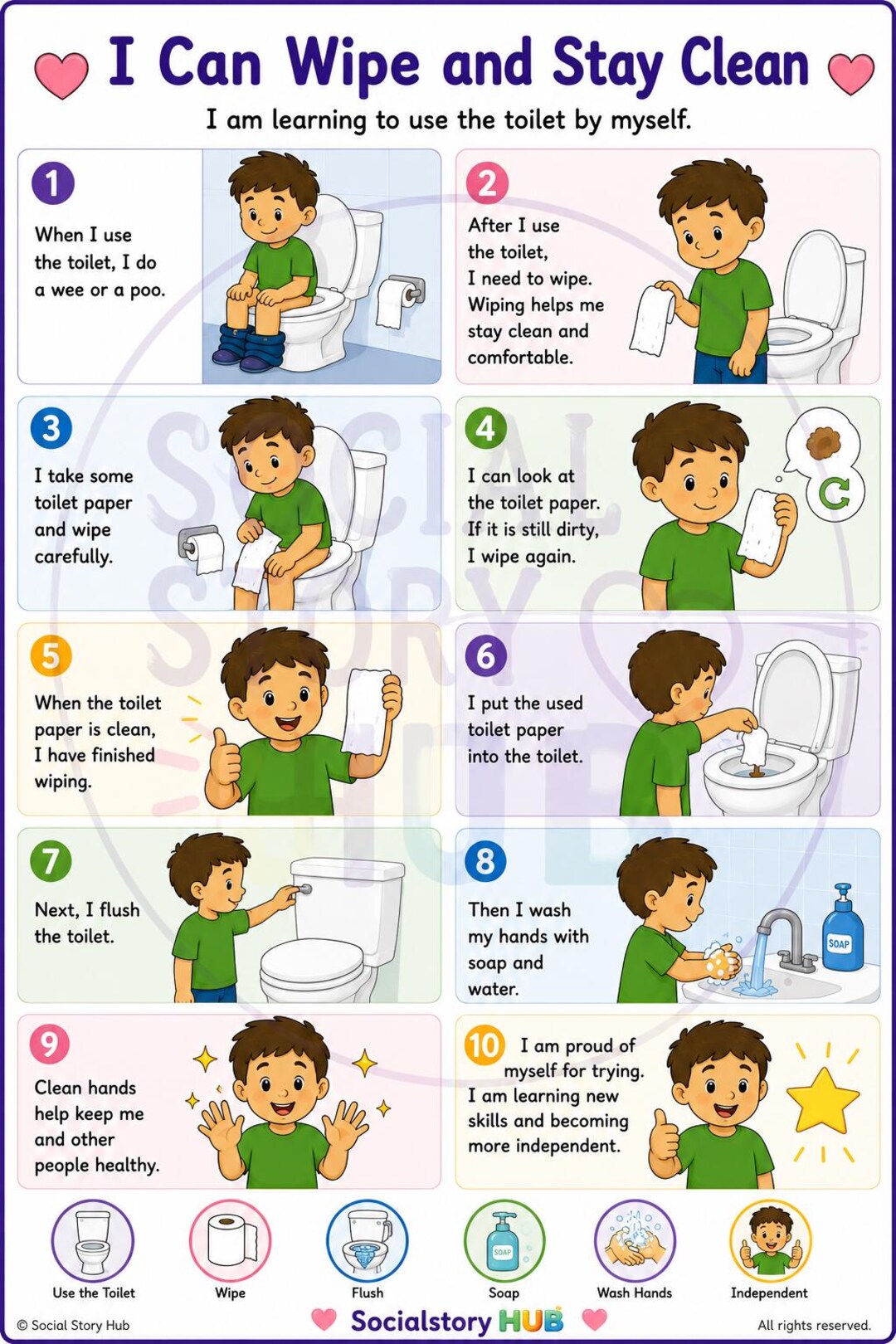 Toileting Social Story | Wiping, Hygiene and Independence Skills (PDF ...