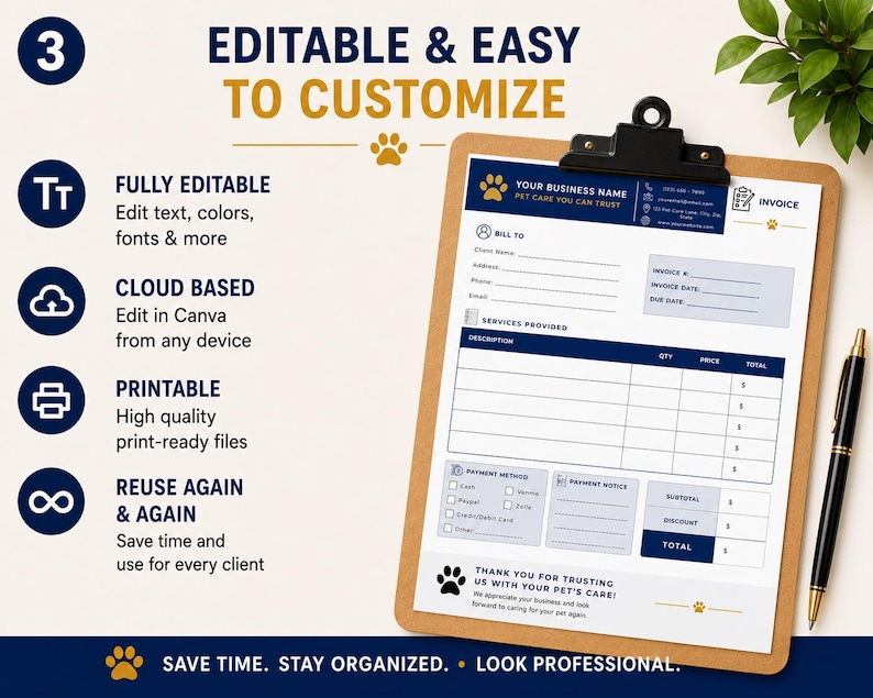 Pet Sitting Forms Bundle | Editable Canva Templates (instant Download ...