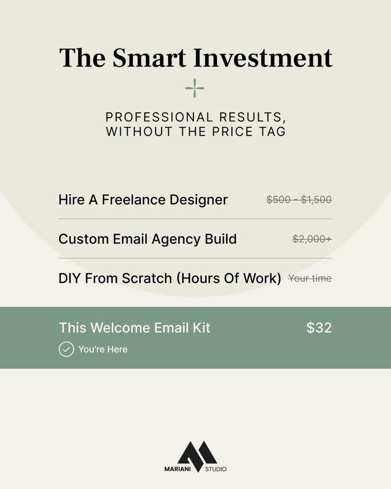 Abandoned Cart Email Templates Figma | Cart Recovery Email Flow ...