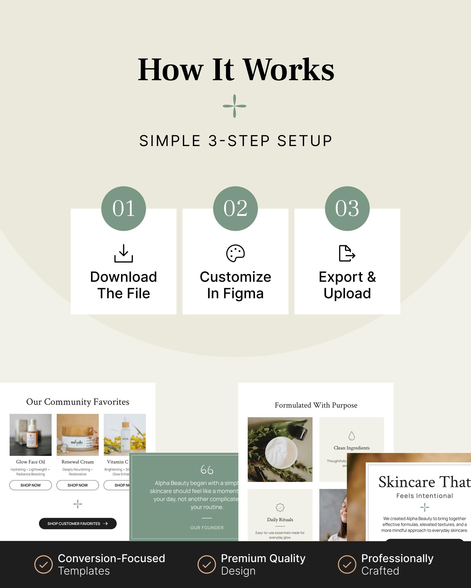 Abandoned Cart Email Templates Figma | Cart Recovery Email Flow ...