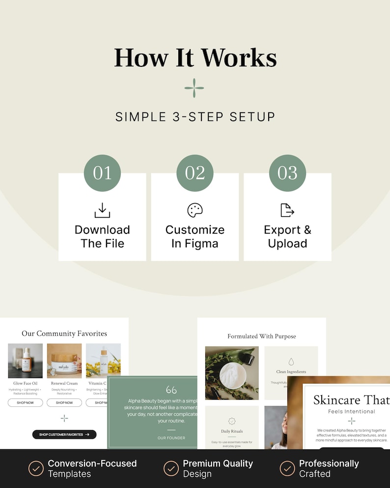 Abandoned Cart Email Templates Figma | Cart Recovery Email Flow ...