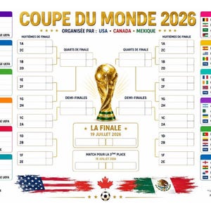 2026 World Cup Bracket | Groups A-L, Knockout Stage (instant Download ...