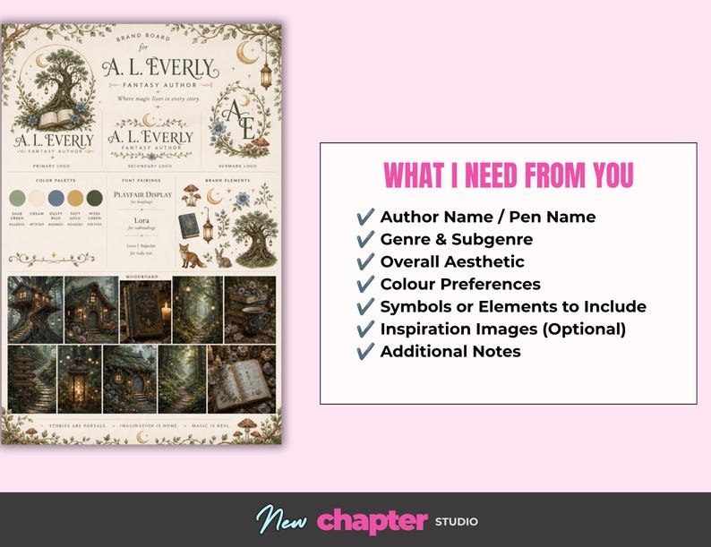 Custom Fantasy Author Branding Kit | Logo, Fonts, Colors, Moodboard - Etsy