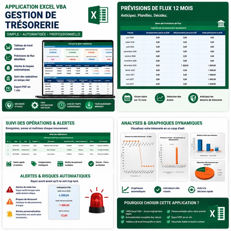 Excel VBA Cash Management Application – Automatic Dashboard, Forecasts ...