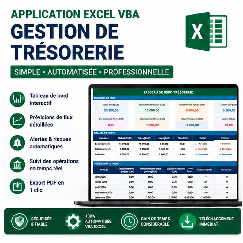 Excel VBA Cash Management Application – Automatic Dashboard, Forecasts ...