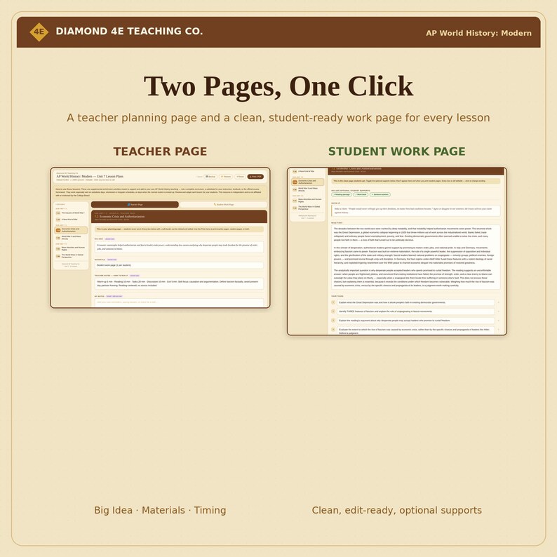 AP World History: Modern Unit 3 Lesson Plans, Editable & Printable ...