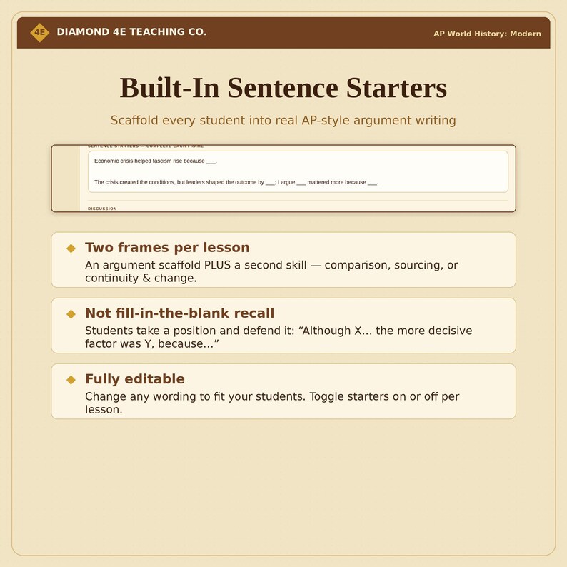 AP World History: Modern Unit 6 Lesson Plans, Editable & Printable ...