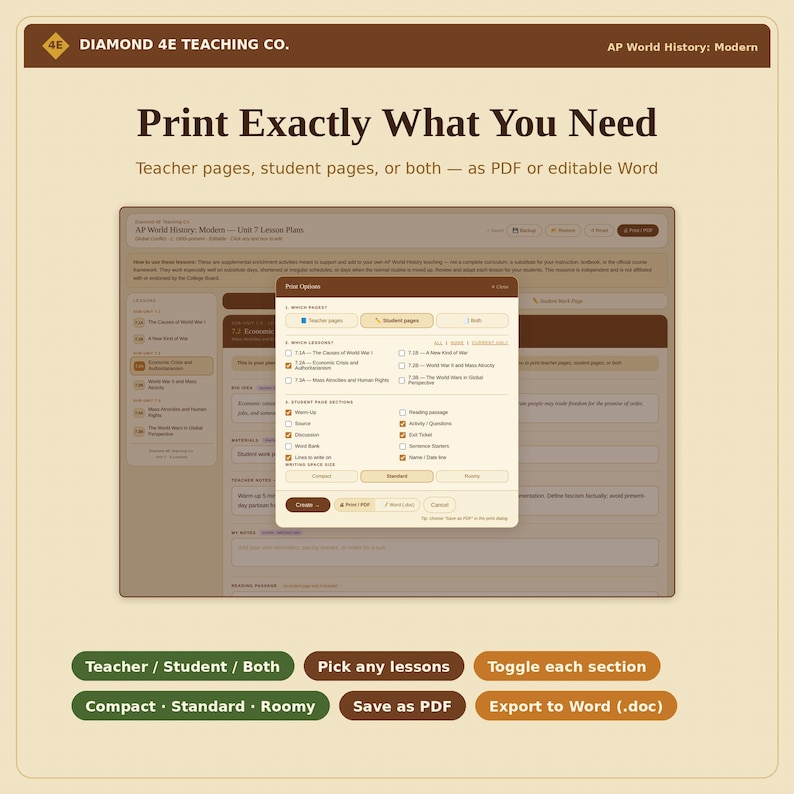AP World History: Modern Unit 6 Lesson Plans, Editable & Printable ...