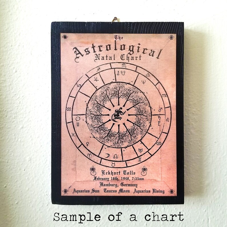 Personal Astrology Art Chart Wooden Mounted Ready to Hang - Etsy