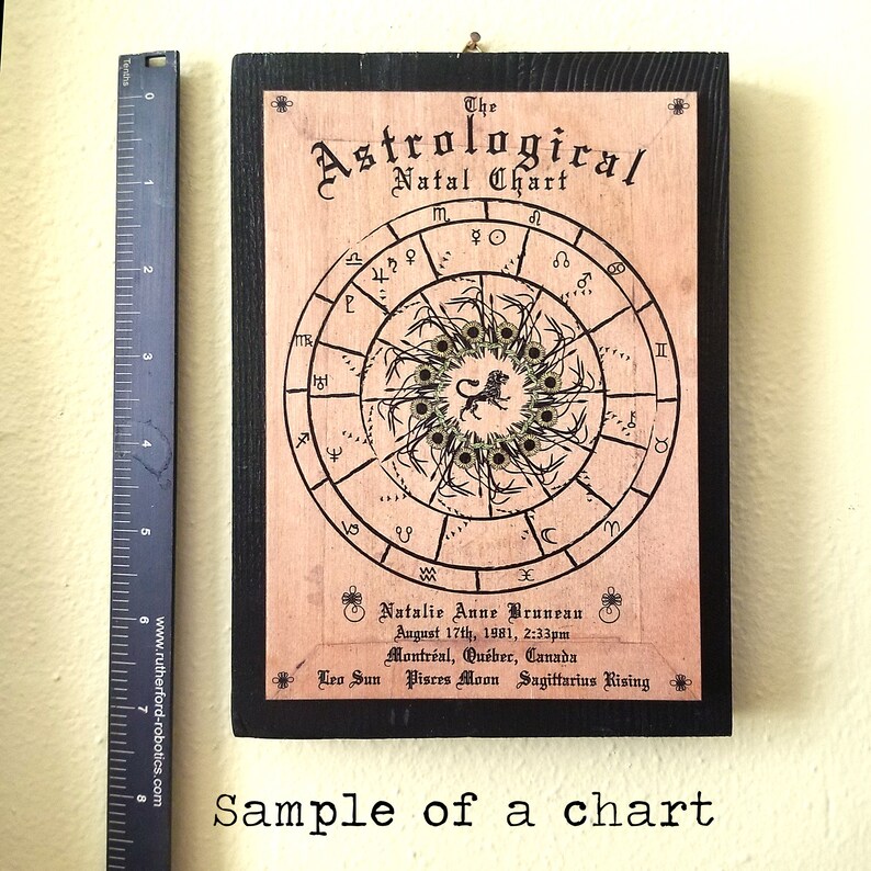Personal Astrology Art Chart Wooden Mounted Ready to Hang - Etsy
