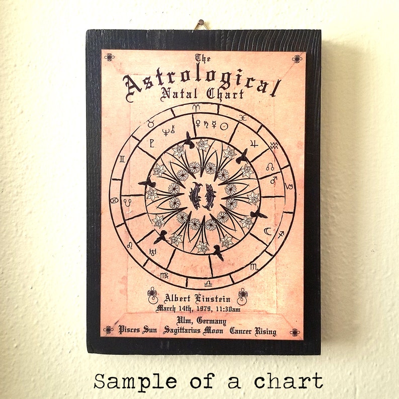 Personal Astrology Art Chart Wooden Mounted Ready to Hang - Etsy