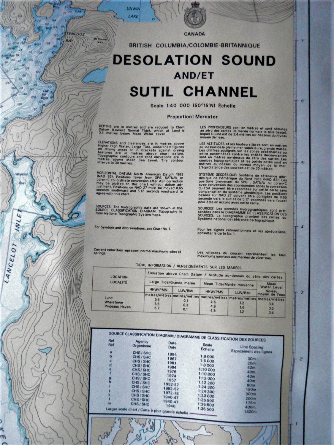 10 Map Lot Vintage Navigational Chart Map Ten NW British Columbia to ...