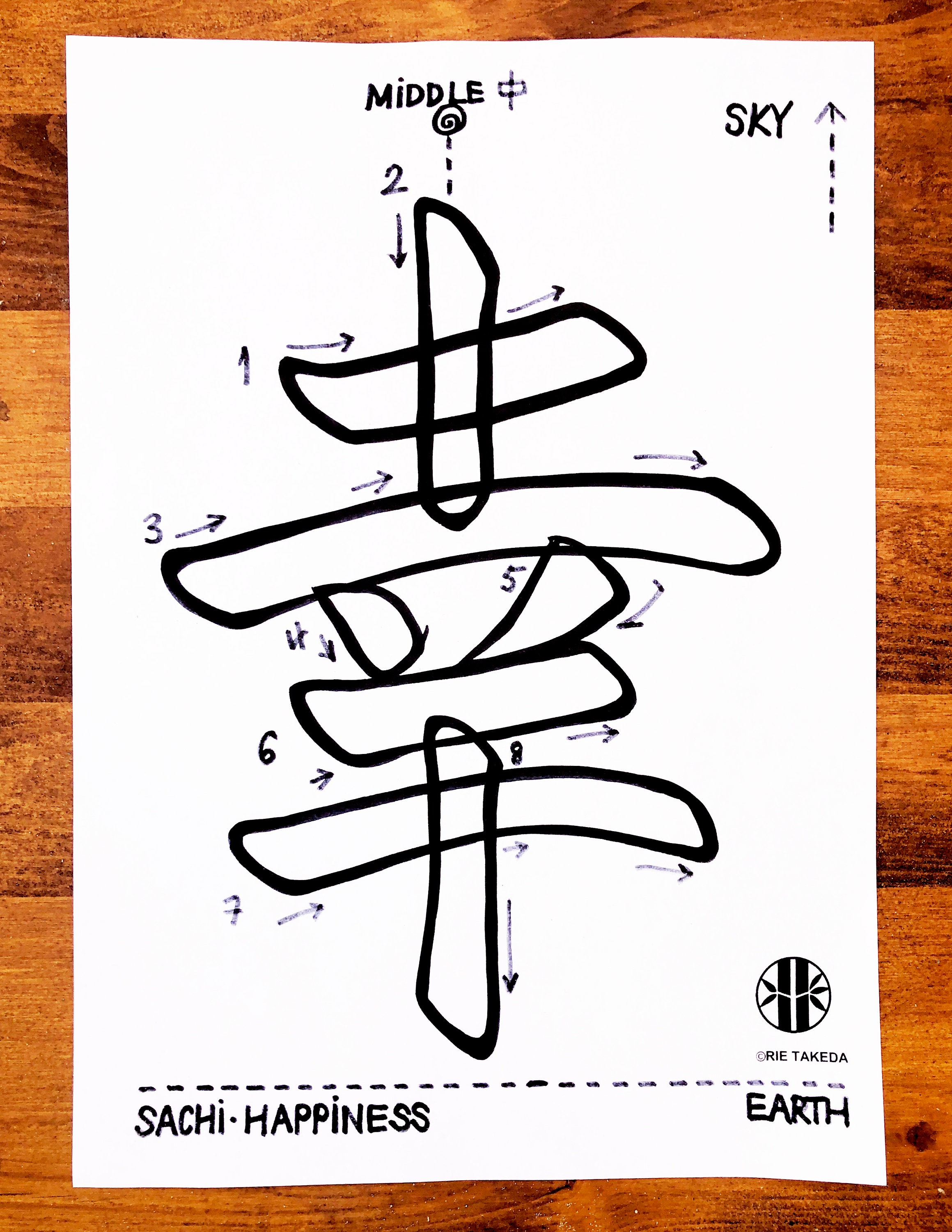SHODO Calligraphy Template ''HAPPINESS'' for Japanese Calligraphy ...