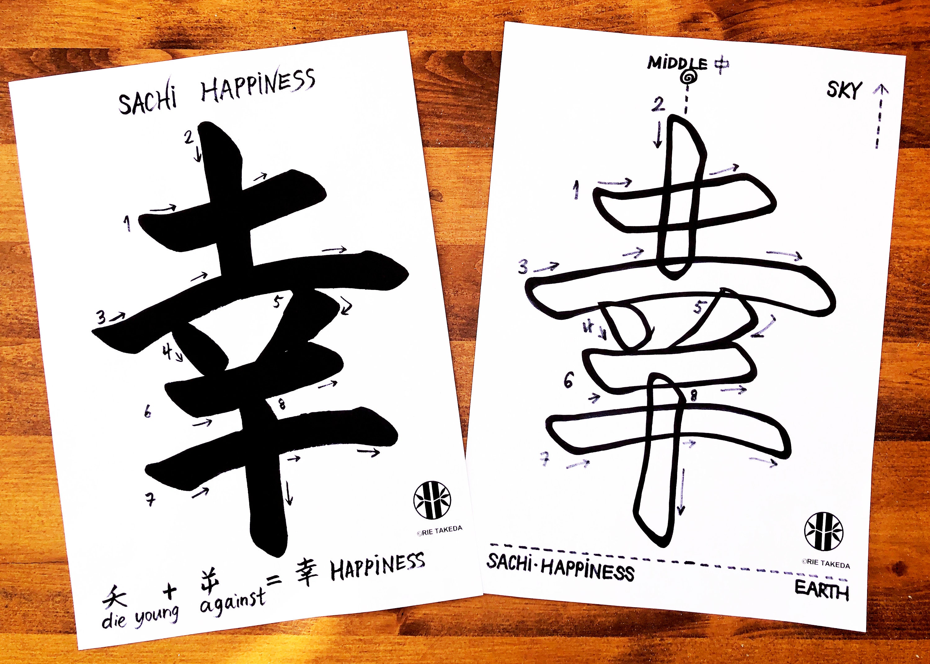 SHODO Calligraphy Template ''HAPPINESS'' for Japanese Calligraphy ...