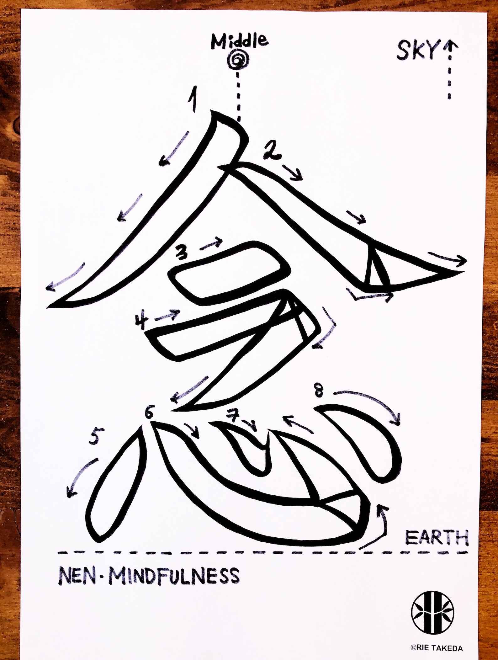 SHODO Calligraphy Template ''MINDFULNESS'' for Japanese Calligraphy ...
