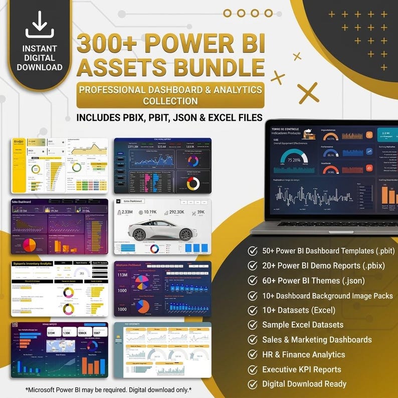 Power BI Dashboard Templates Bundle | PBIT, PBIX, Themes, Data (digital ...