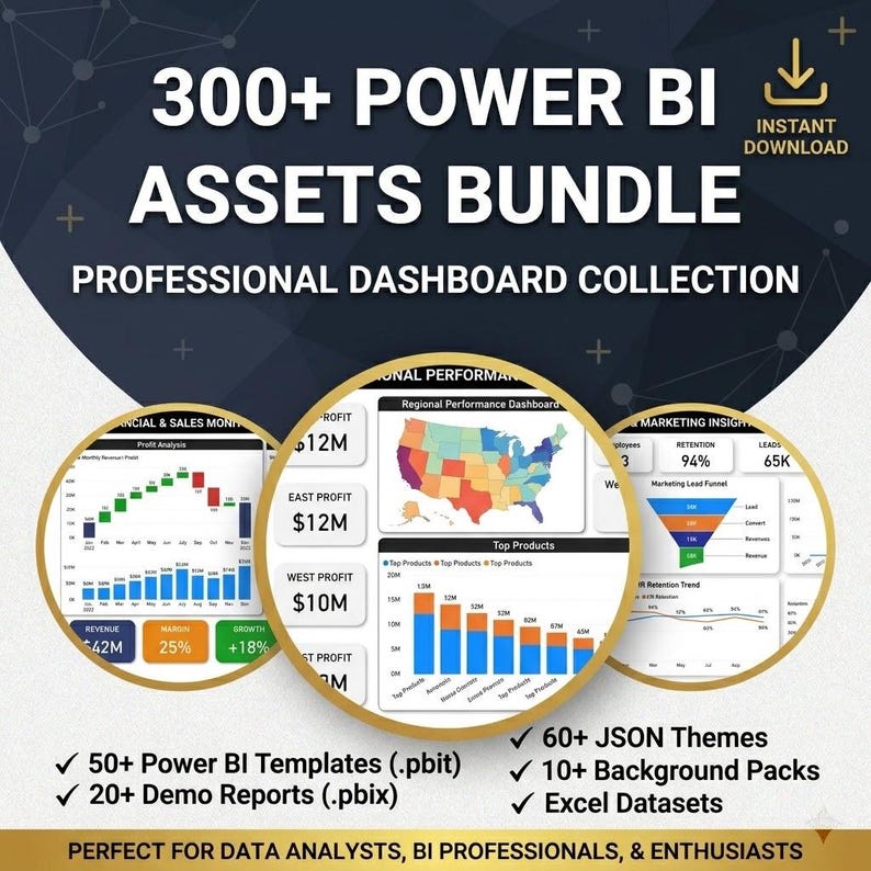 Power BI Dashboard Templates Bundle | PBIT, PBIX, Themes, Data (digital ...