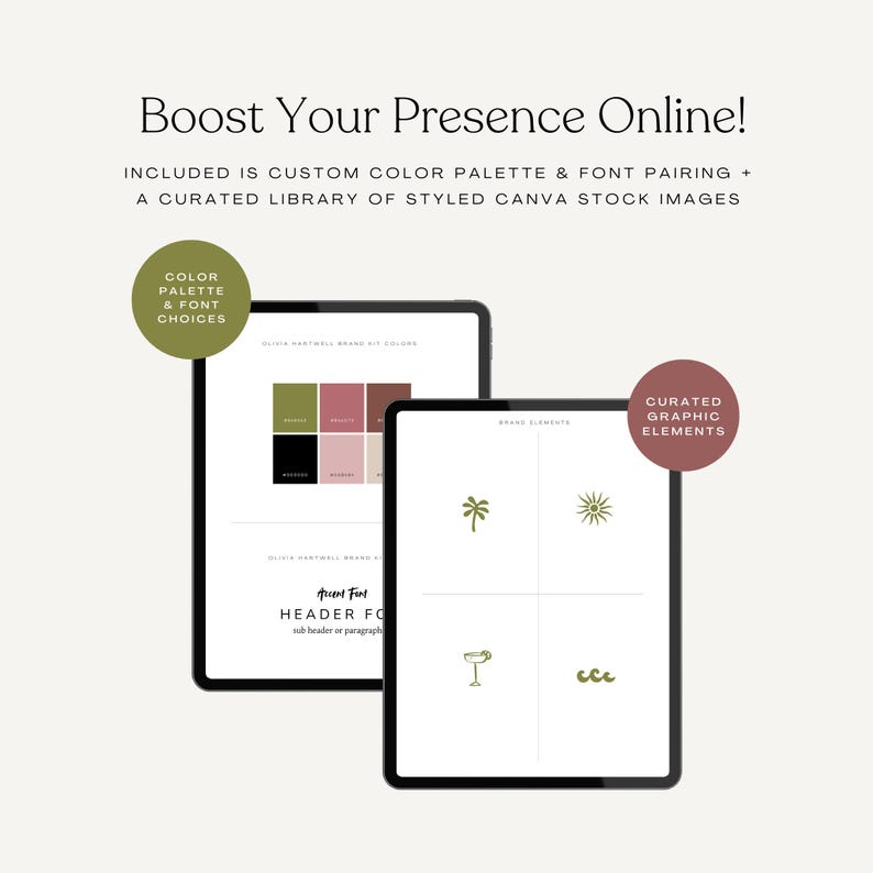 Editable Canva Logo Template and Brand Identity Kit Bundle - Etsy