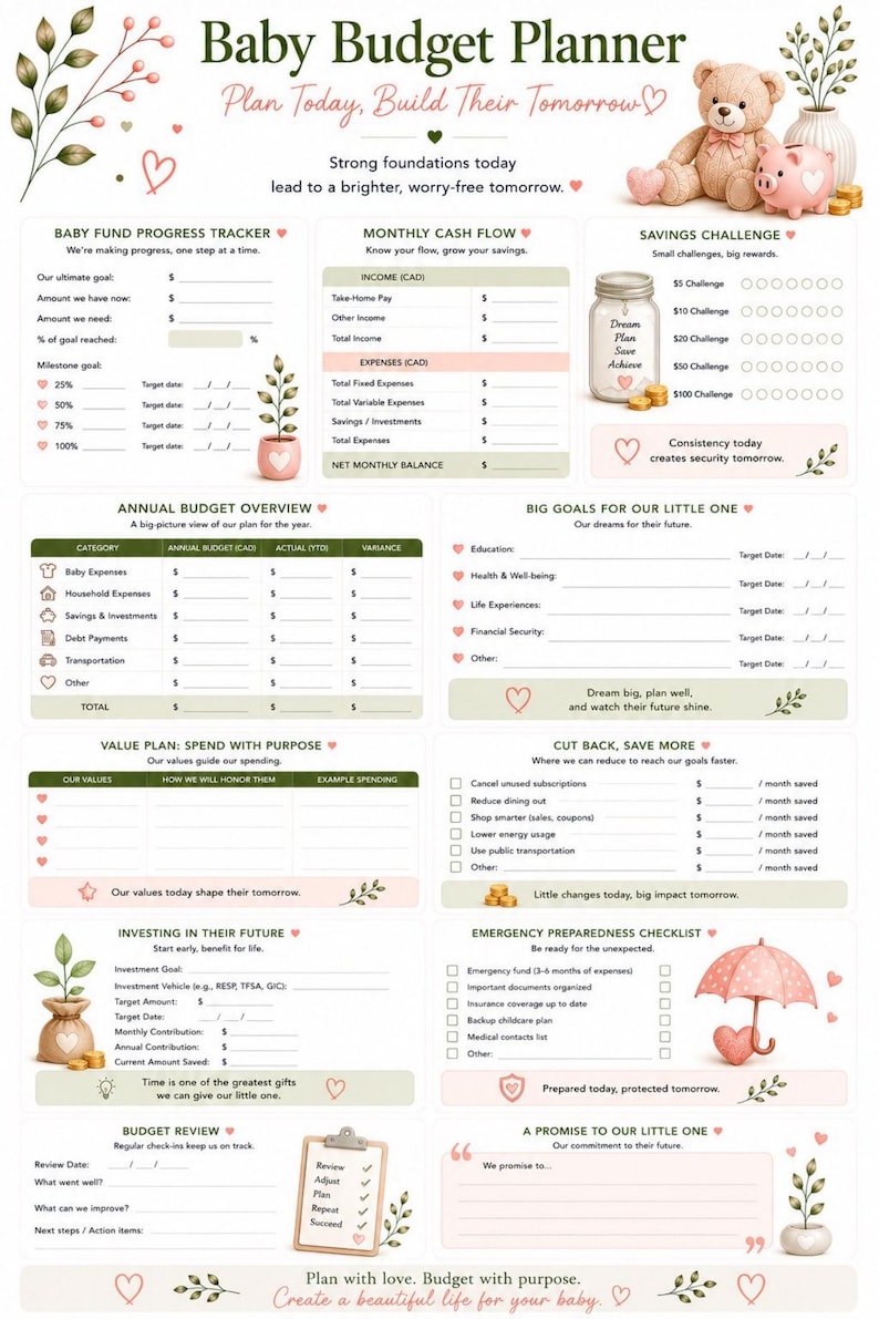 Pregnancy & New Parent Workbook | Planning, Checklists, Memories ...
