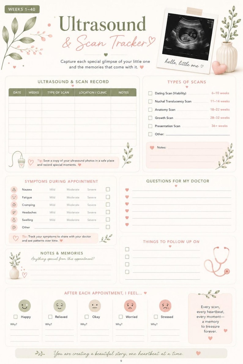 Pregnancy & New Parent Workbook | Planning, Checklists, Memories ...