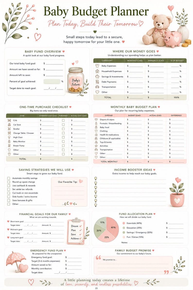 Pregnancy & New Parent Workbook | Planning, Checklists, Memories ...