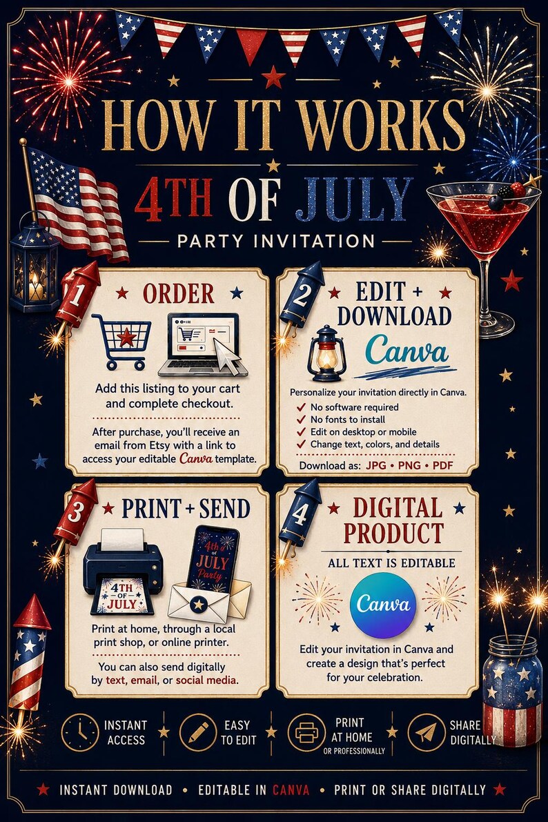 Adult Theme 4th of July Party Invitation - Etsy