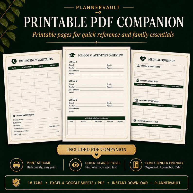 Family Command Center Spreadsheet Excel Google Sheets PDF, Family ...