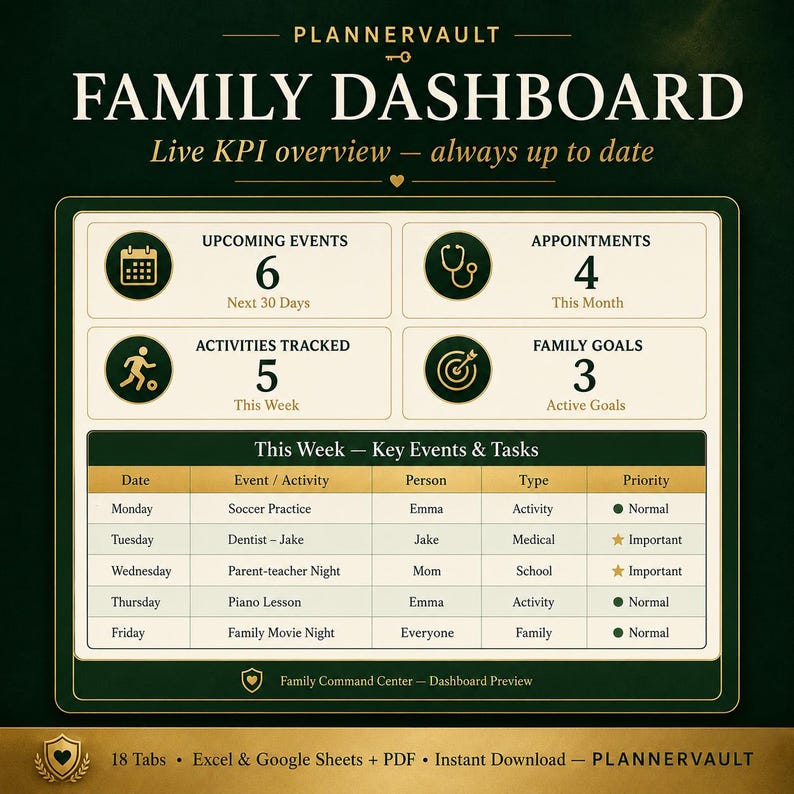 Family Command Center Spreadsheet Excel Google Sheets PDF, Family ...