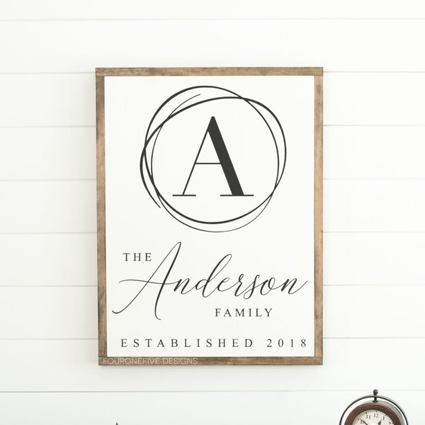 Last Name Framed - Etsy