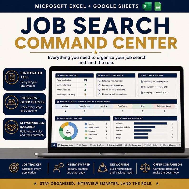 Job Search Tracker Spreadsheet | Job Search Command Center | Interview ...