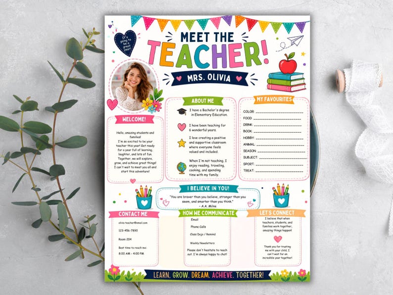 Meet the Teacher Template, Editable Classroom Welcome Poster, Teacher ...