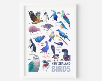 New Zealand Poster | Etsy