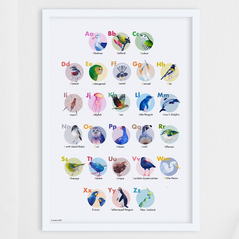 New Zealand - Etsy New Zealand