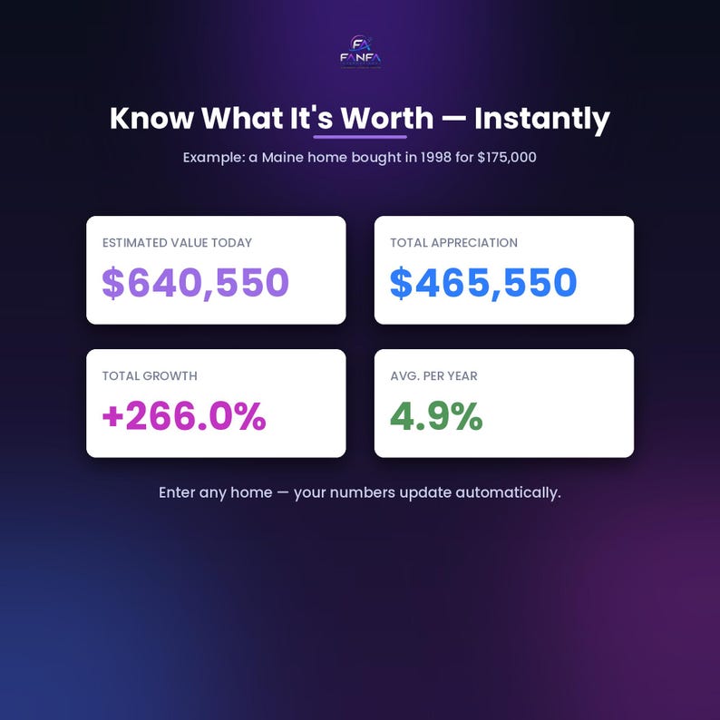 Home Value Estimator Spreadsheet | Realtor Home Appreciation Calculator ...