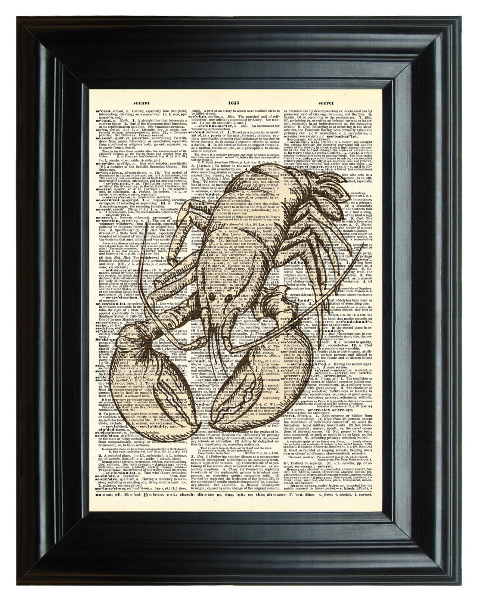 Upcycled Dictionary Art Print VINTAGE DICTIONARY PRINT - Etsy