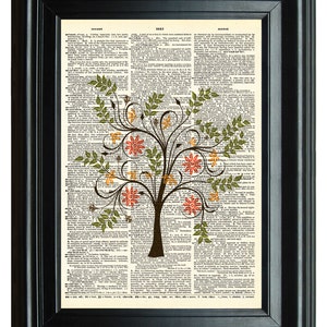 VINTAGE DICTIONARY PRINT, Print on Dictionary, Vintage Art Print ...