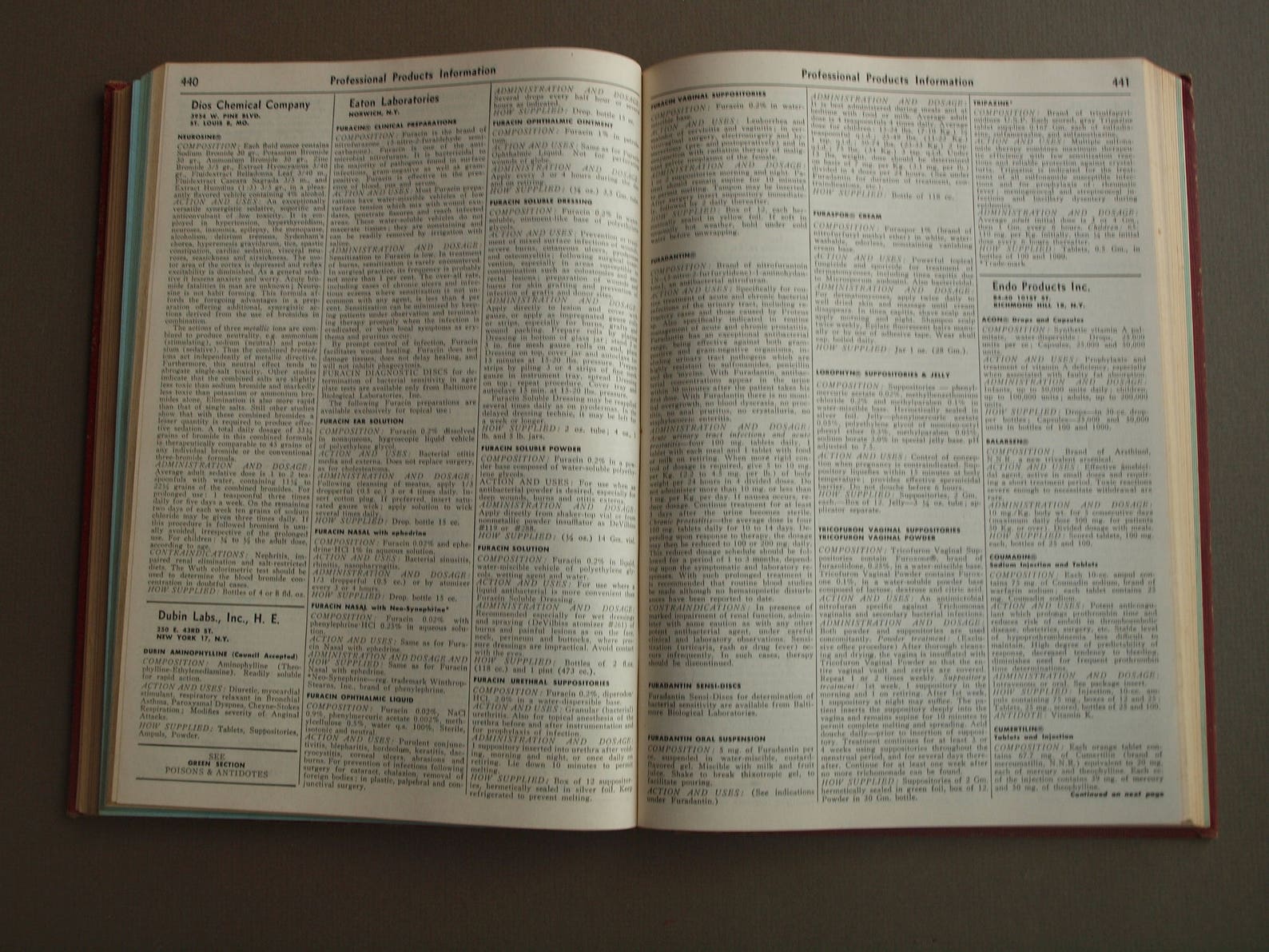 1956 Physician's Desk Reference PDR Drug Index Pharmacology Medical ...