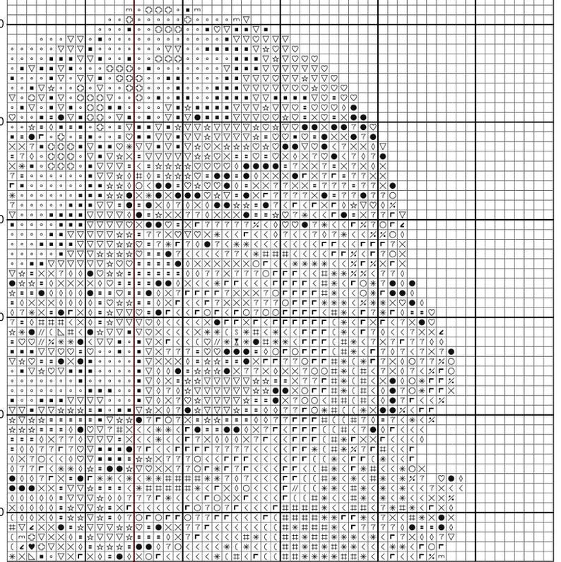 Cross Stitch Pattern - Etsy Australia