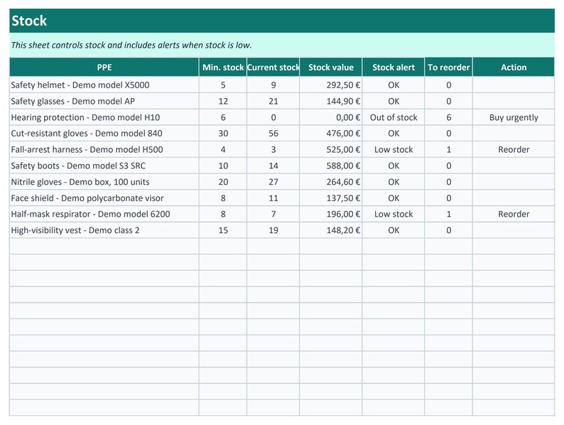 PPE Manager Excel Template | Employee PPE Tracker | Safety Equipment ...
