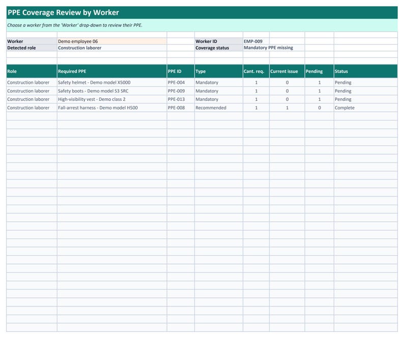 PPE Manager Excel Template | Employee PPE Tracker | Safety Equipment ...