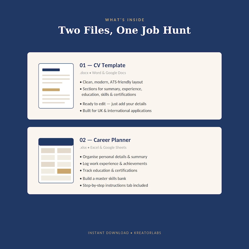 UK CV Template Word, ATS Friendly Resume + Career Planner (digital ...