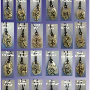 Rune Viking Naudiz Nauthiz Nyd Naud Naudrpendant in Solid Sterling ...