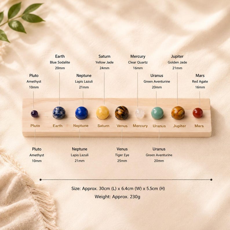 Solar System Crystal Model | 9 Gemstone Planets With Wooden Stand ...