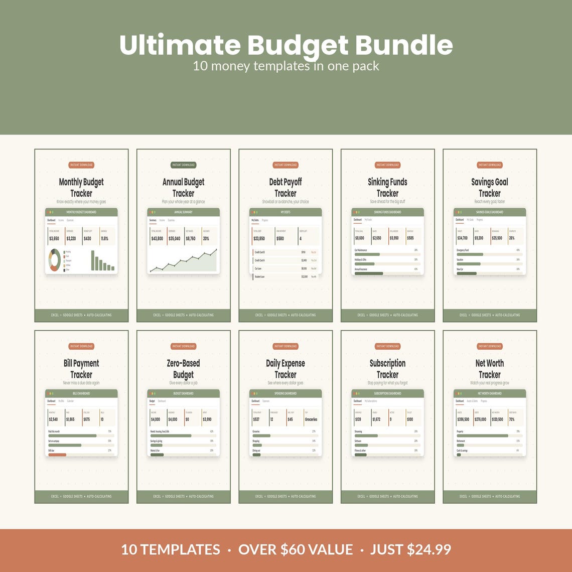 10 Finance Templates Bundle, Budget Tracker, Planner (excel, Google ...